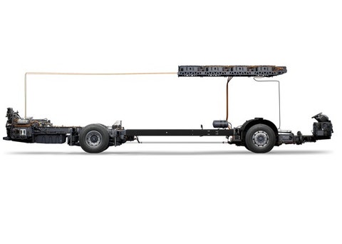 Scania K-chassis LE | Scania Group