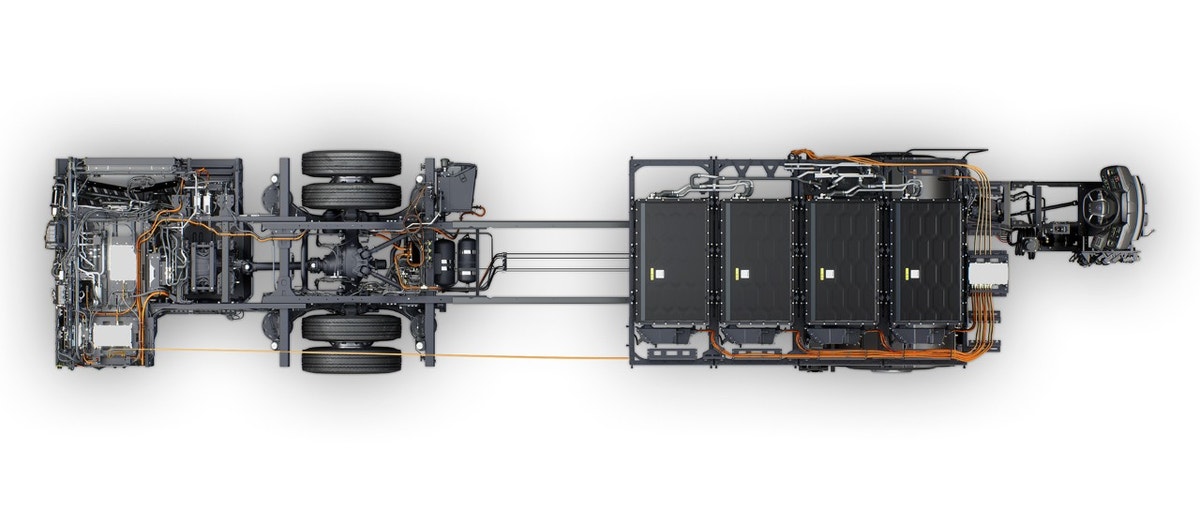 Electric buses | Scania Group