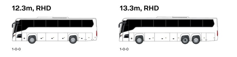 Scania Touring | Scania Australia