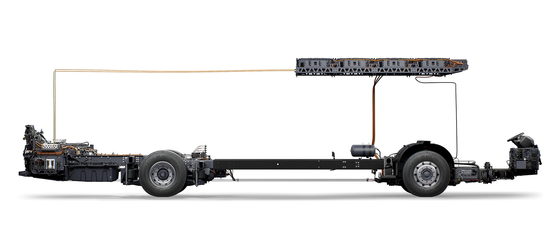 Electric buses | Scania Group