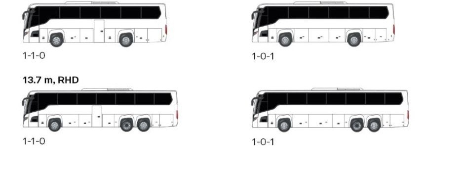 Scania Touring | Scania United Kingdom