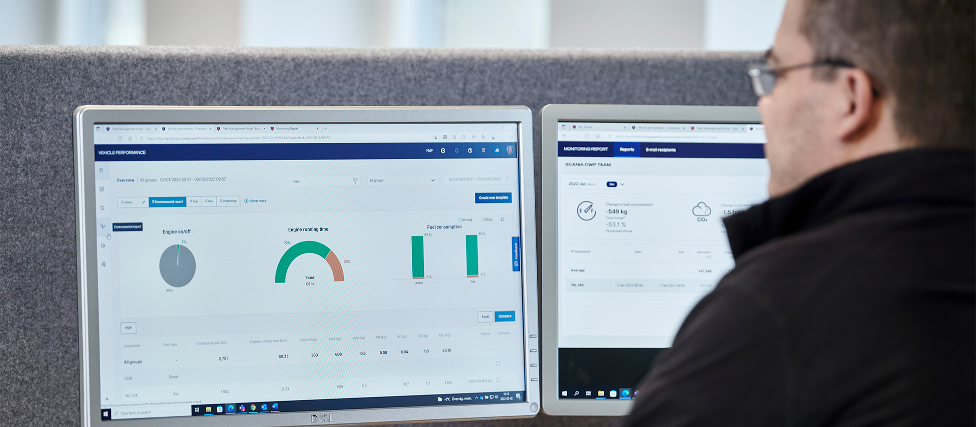 2022: Scania launches My Scania and Scania Driver | Scania Group