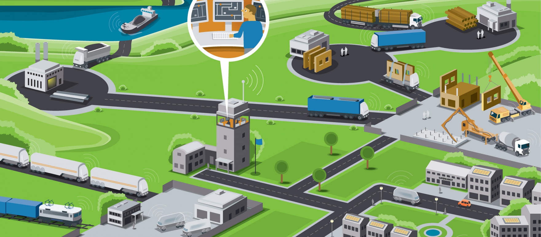 A connected future | Scania Global