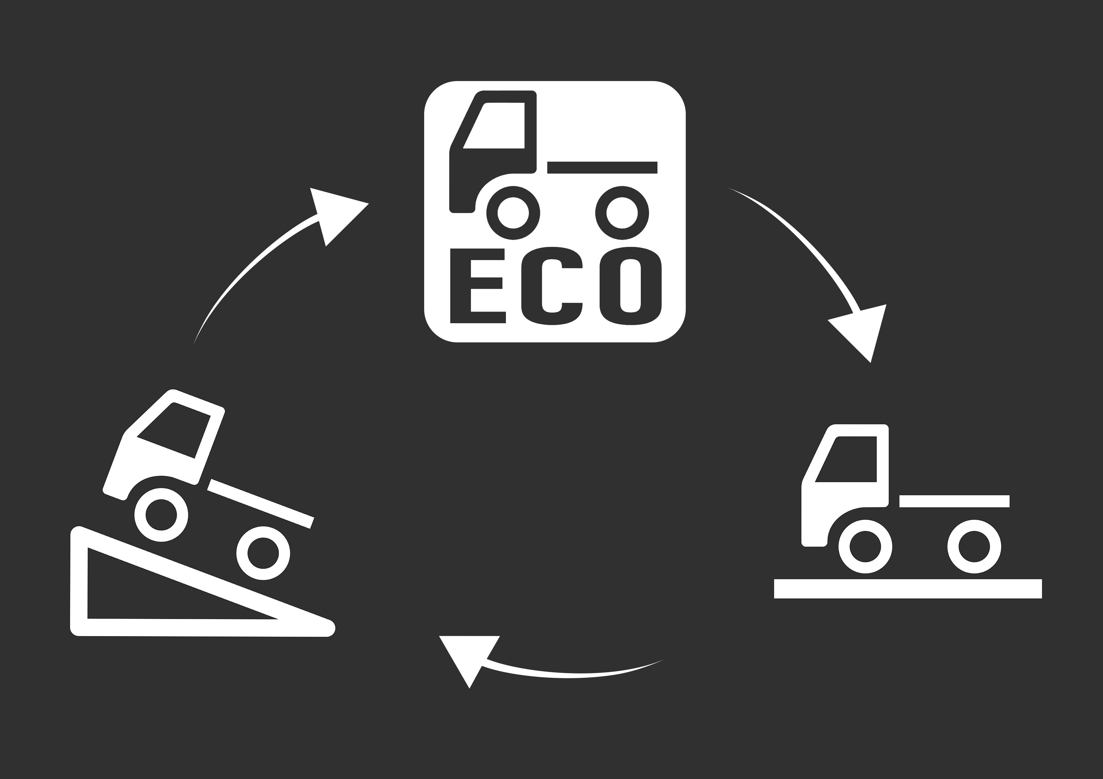ECONOMY MODE PRE-SET AS DEFAULT FOR ALL NEW SCANIA TRUCKS AND COACHES ...