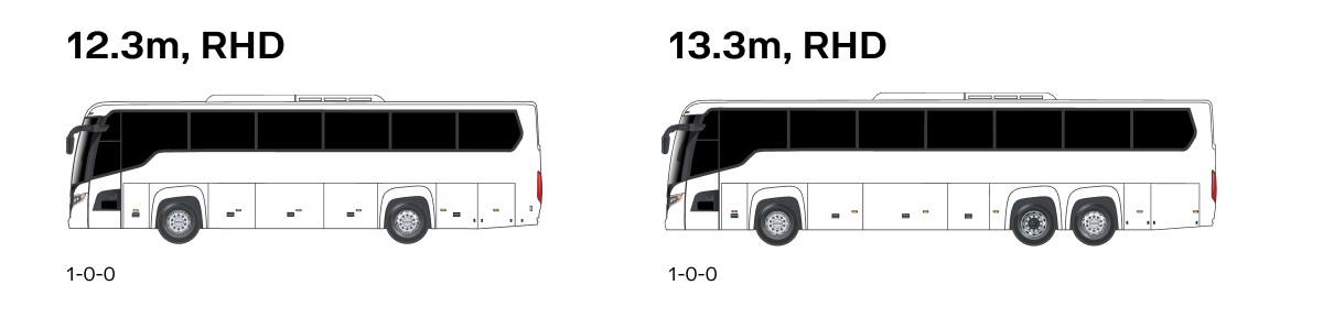 Scania Touring | Scania Australia