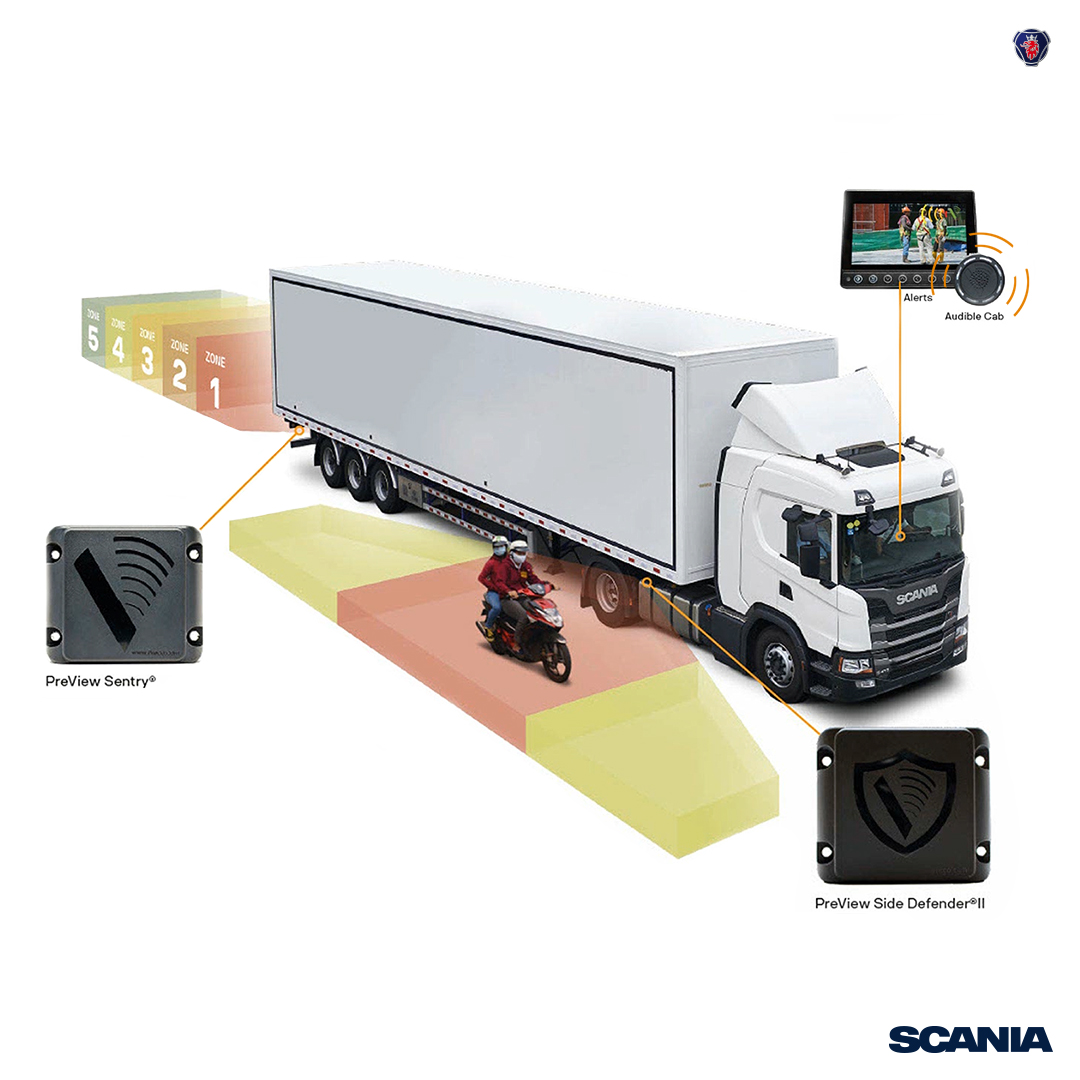 Scania Странична защита | Scania Bulgaria