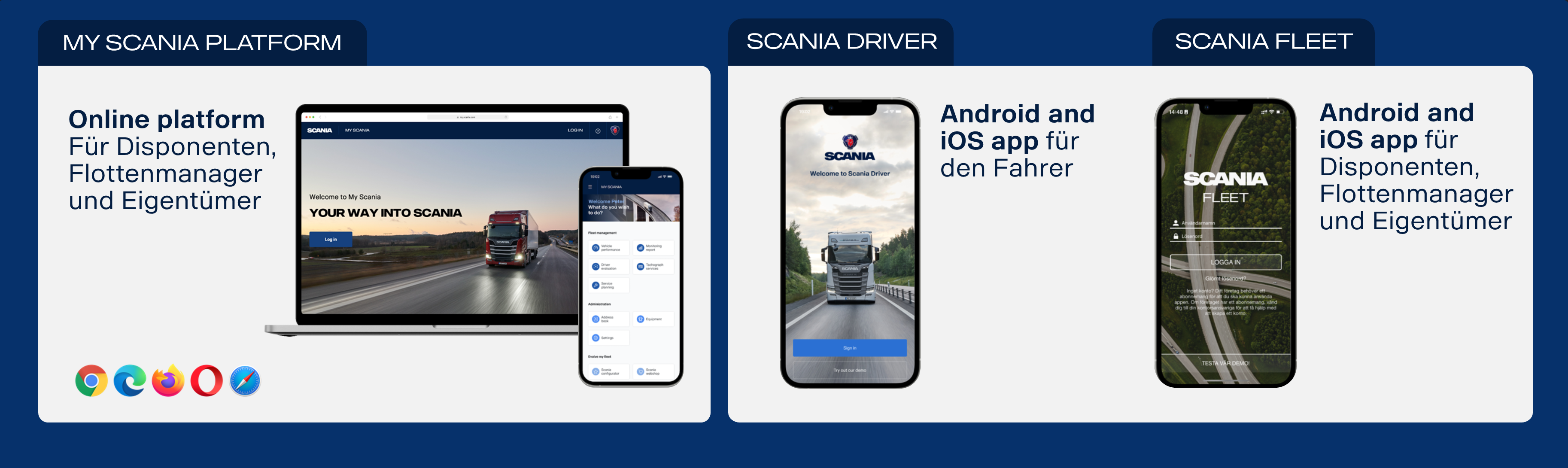 Control Paket Bundle | Scania Schweiz