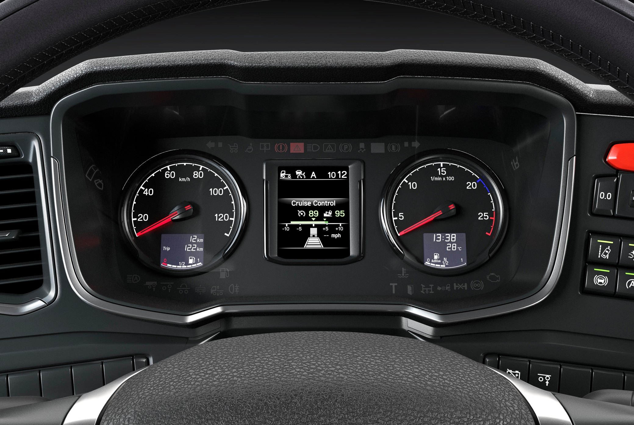 Funktioner | R-serie | Scania Danmark