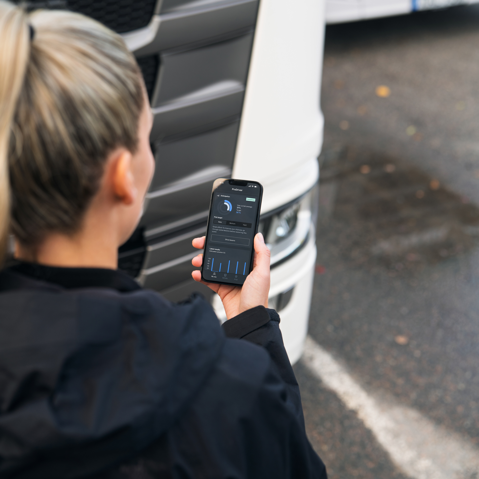 Scania ProDriver | Scania Group