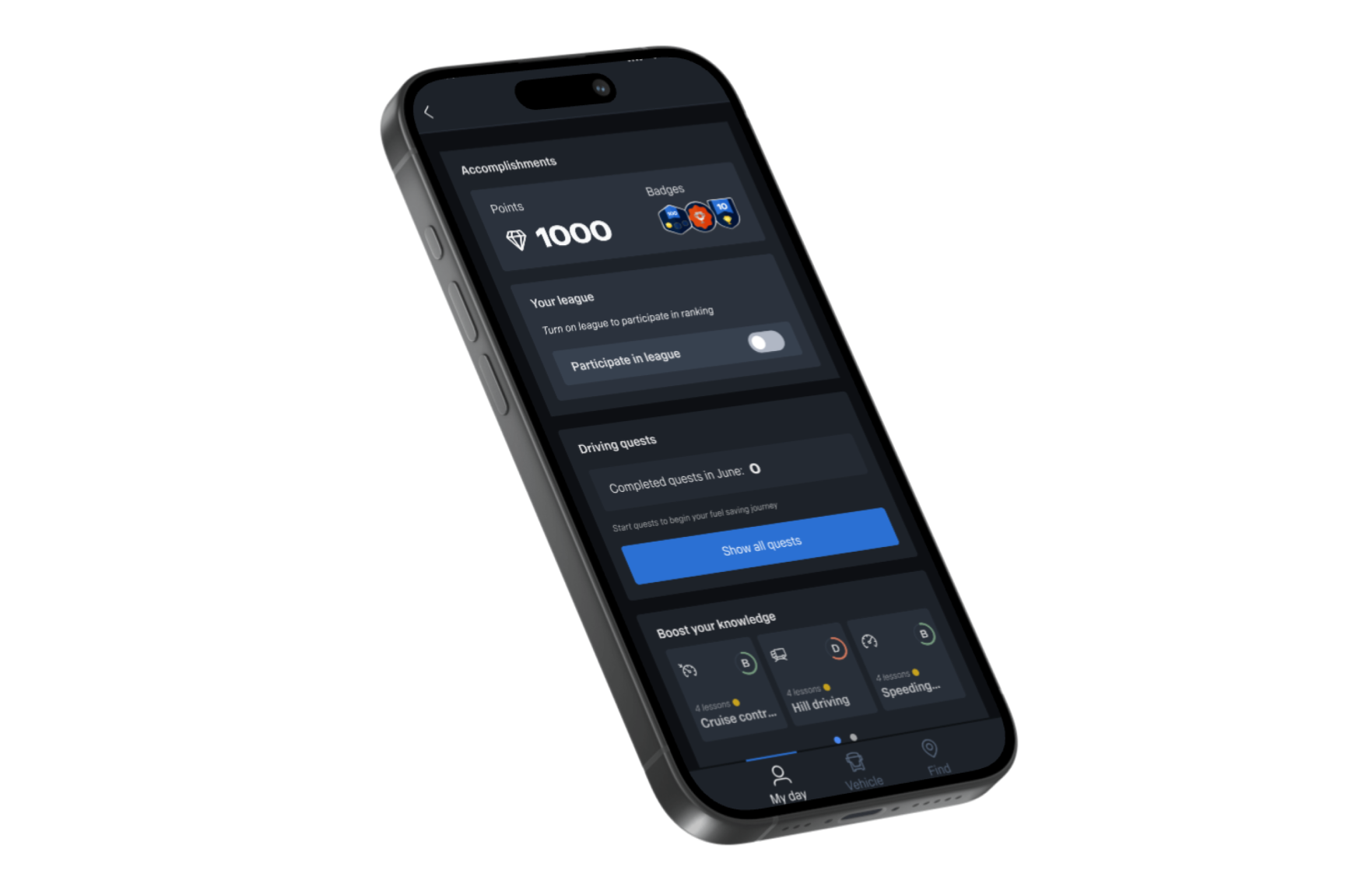 Scania ProDriver | Scania Brasil