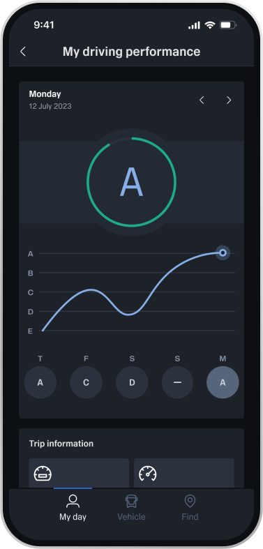 Scania Driver | Scania België
