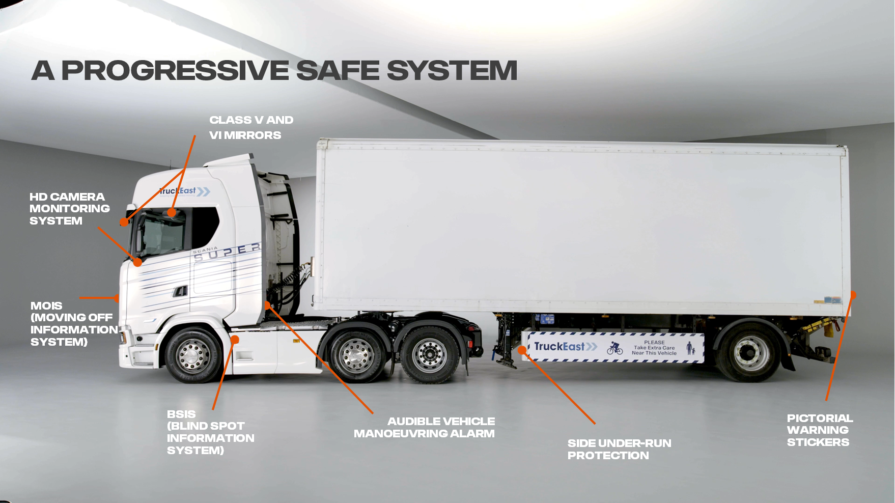 Direct Vision Standard Explained | Scania United Kingdom