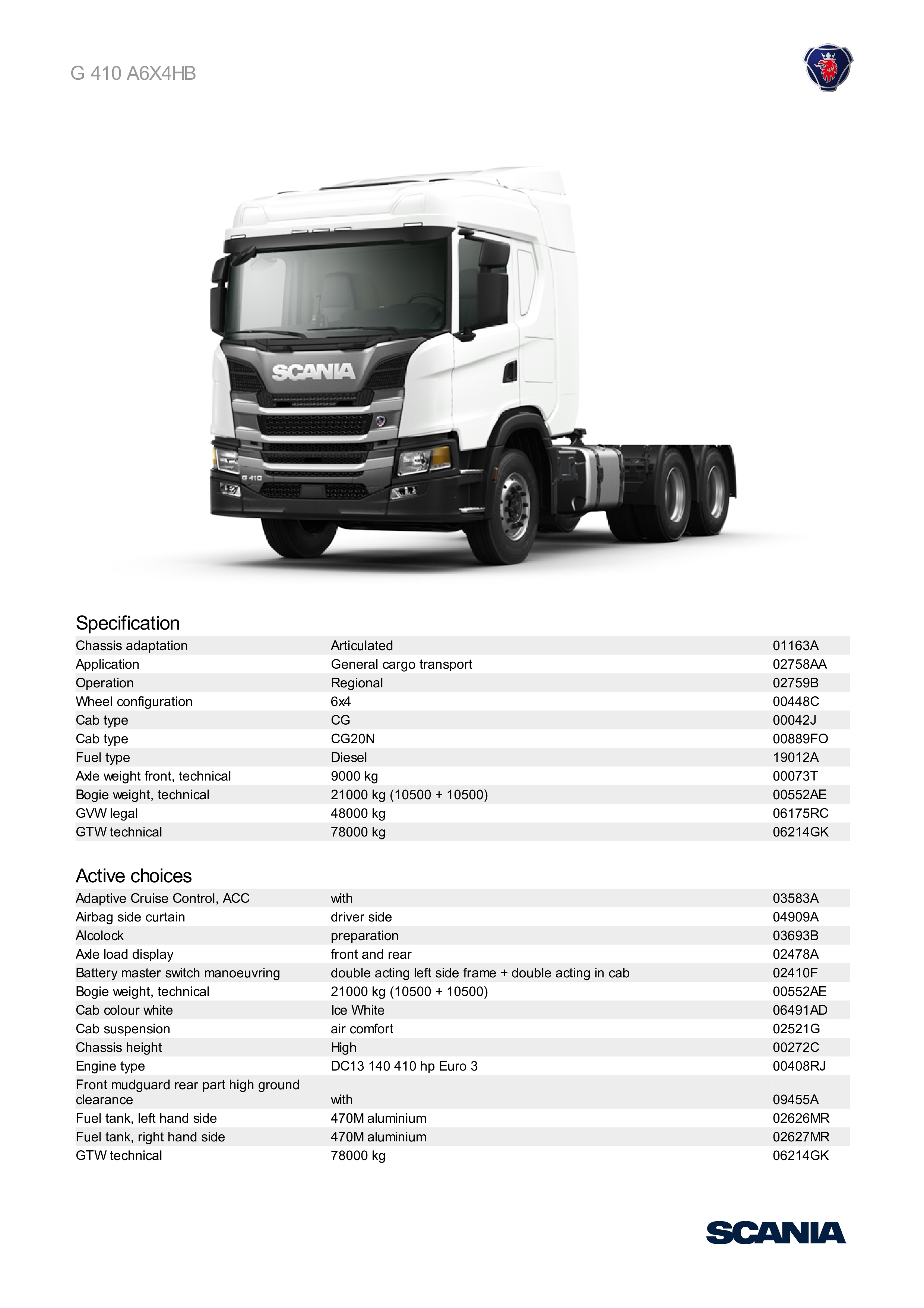 G410 A6x4HB | Scania Venezuela