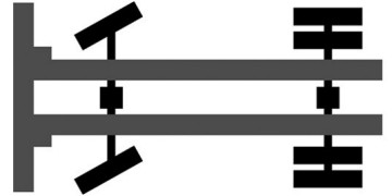 P-series specifications | Scania Australia