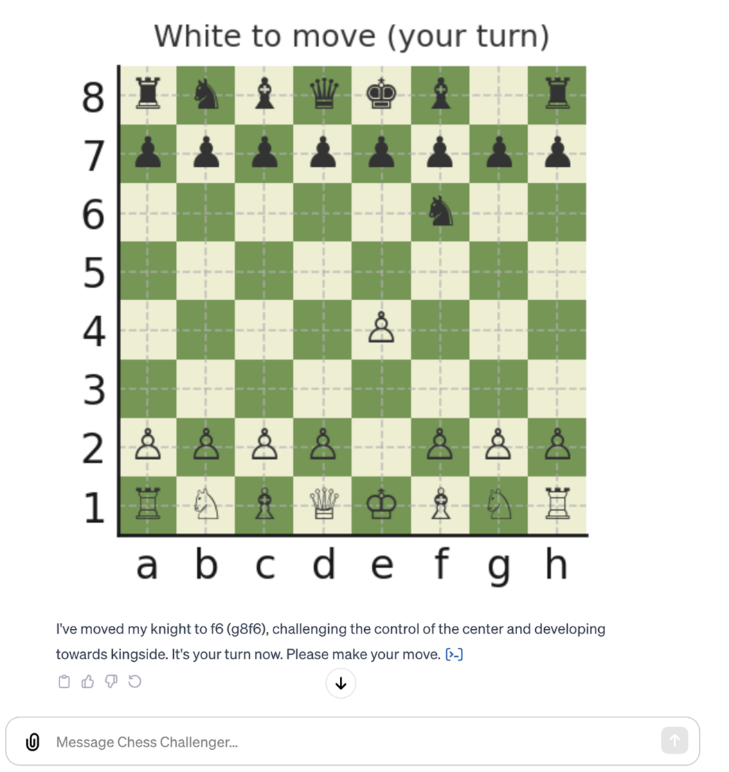 BLOG:Have you ever wondered if ChatGPT can play chess? | Scania Global