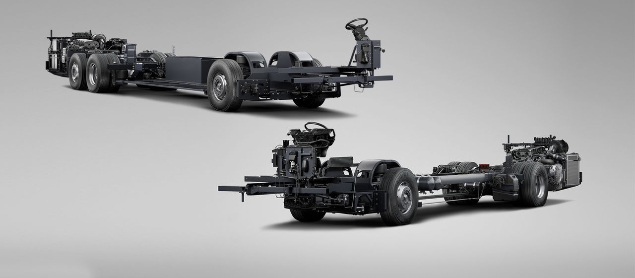Buses and coaches | Scania Group