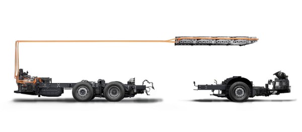 Electric buses | Scania Global