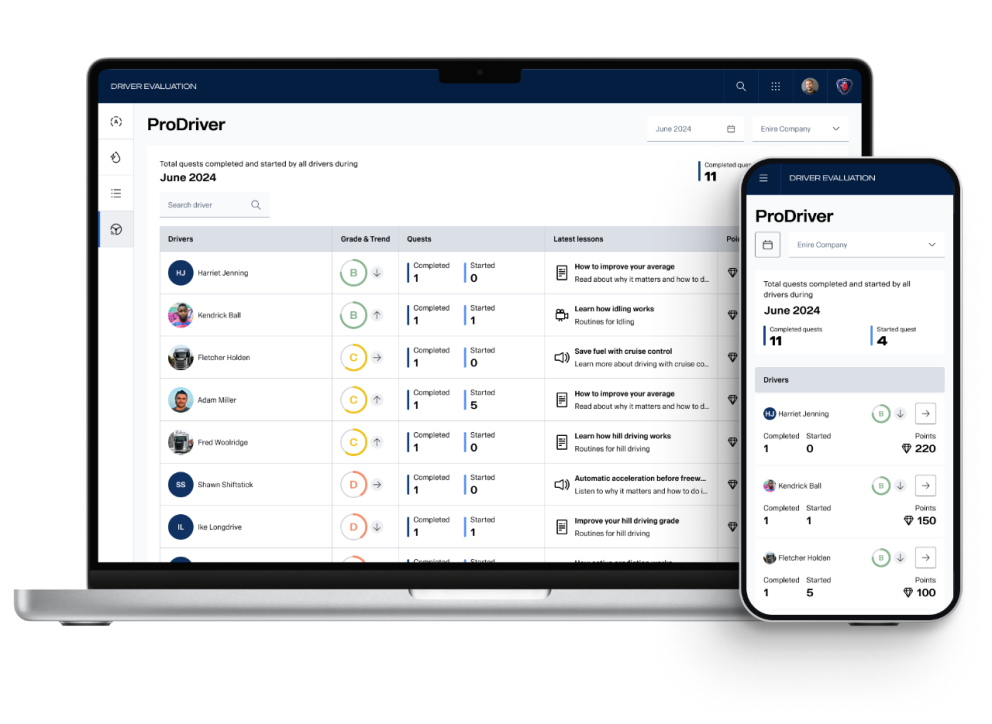Scania ProDriver improves fuel efficiency | Scania Global