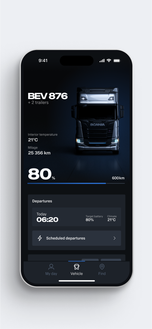 Get started with Control package | Scania Global
