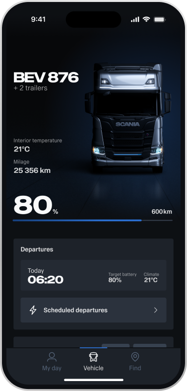 Scania Driver | Scania Italia