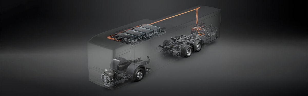 Scania K-chassis low entry | Scania Malaysia