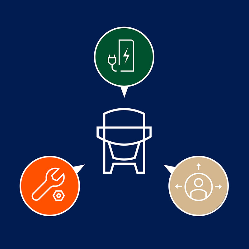 Partnerstwo | Scania Polska