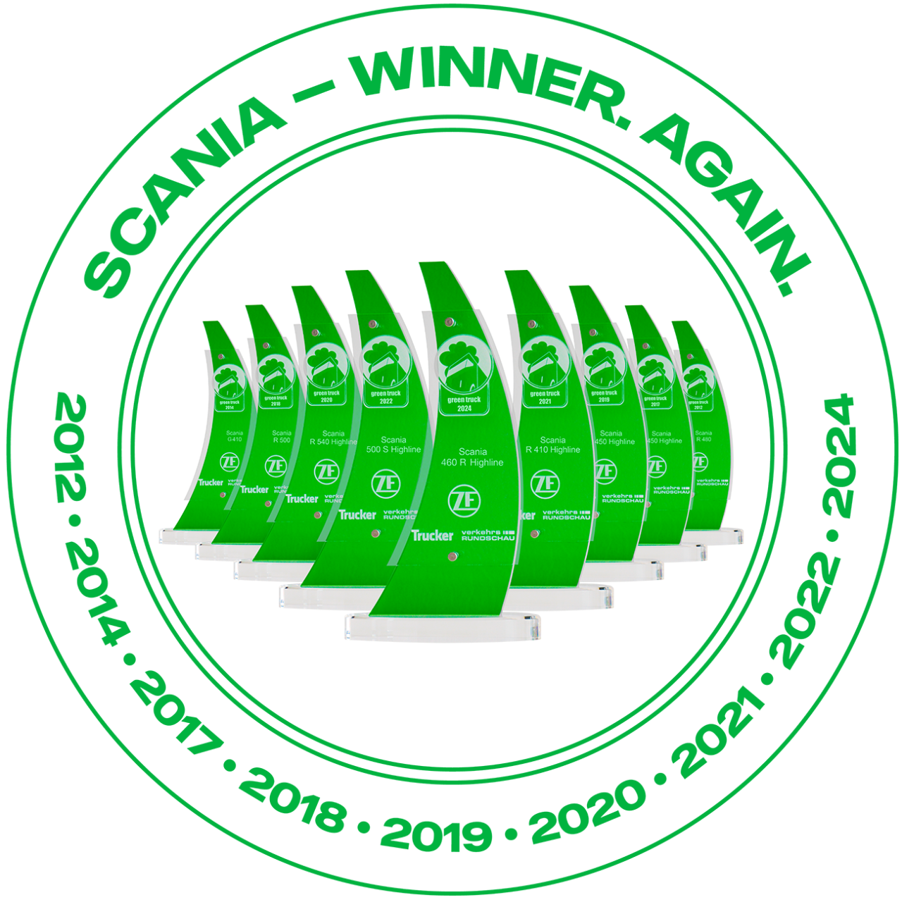 Scania Super vinnare av Green Truck 2024 | Scania Sverige